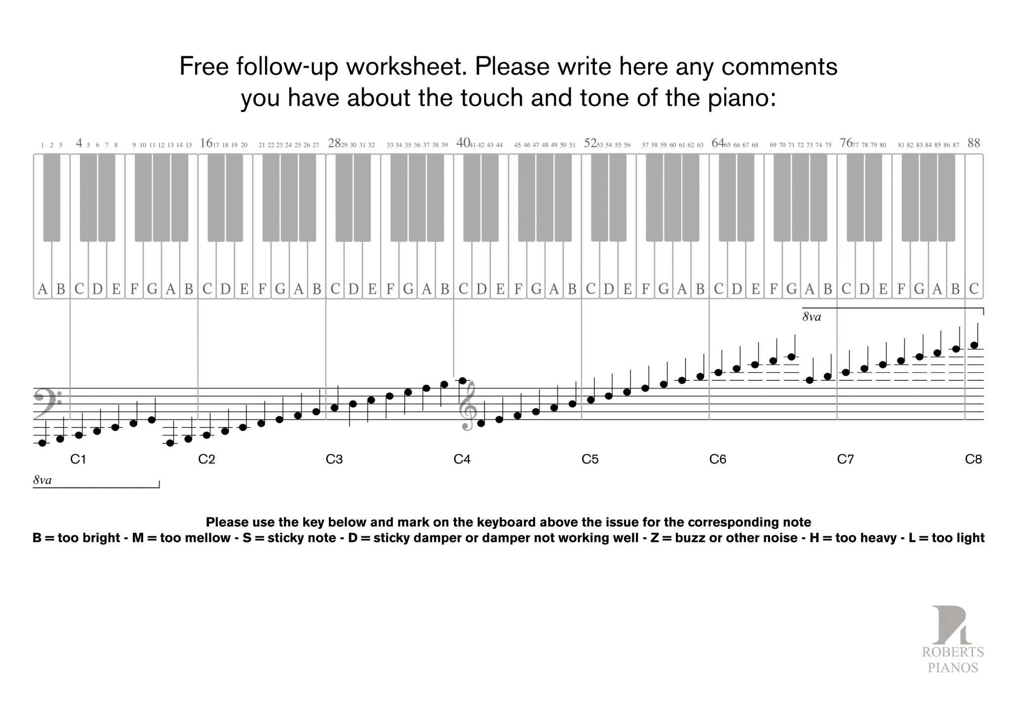 Piano Restoration – Roberts Pianos