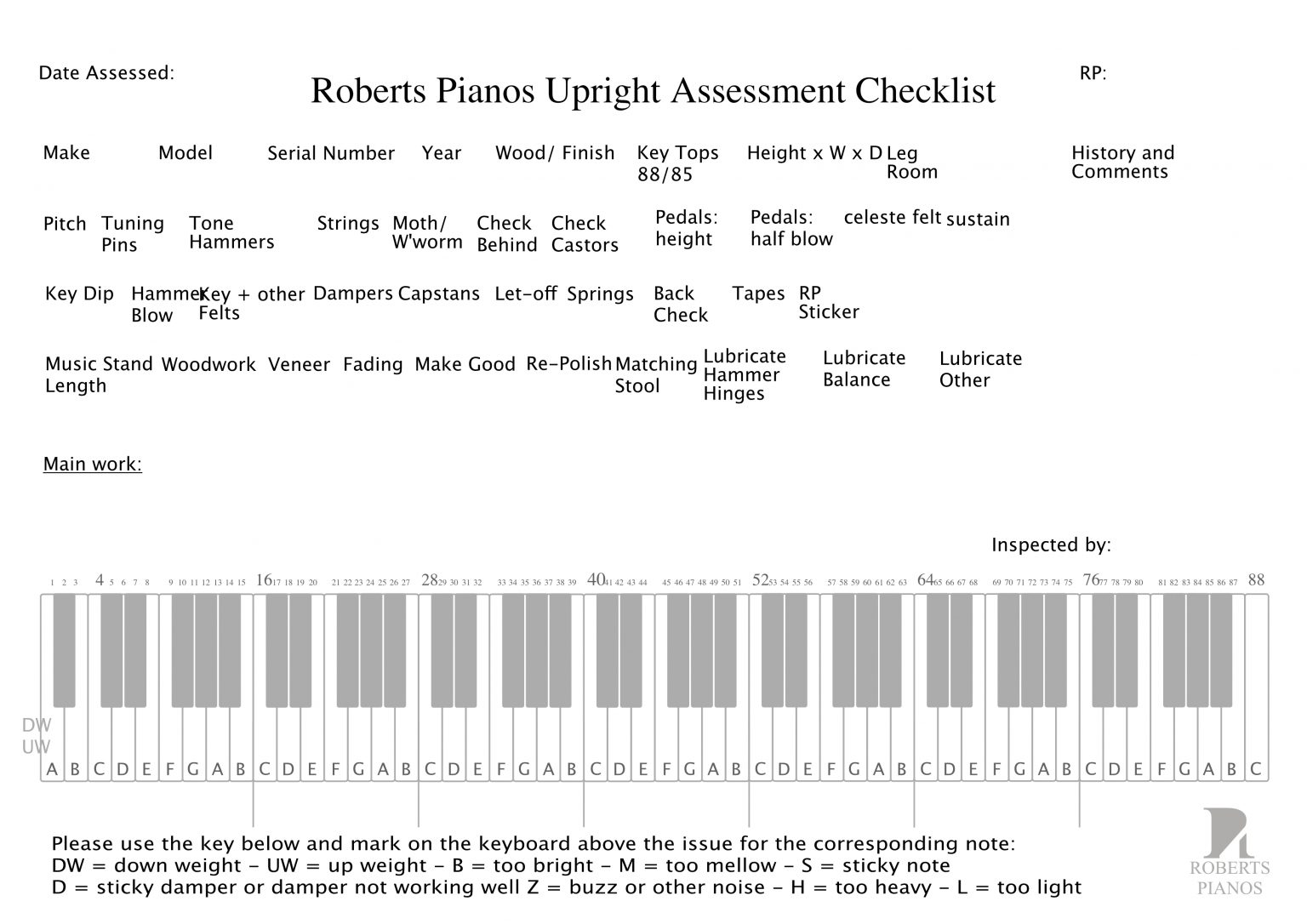 Sell your piano brand list – Roberts Pianos